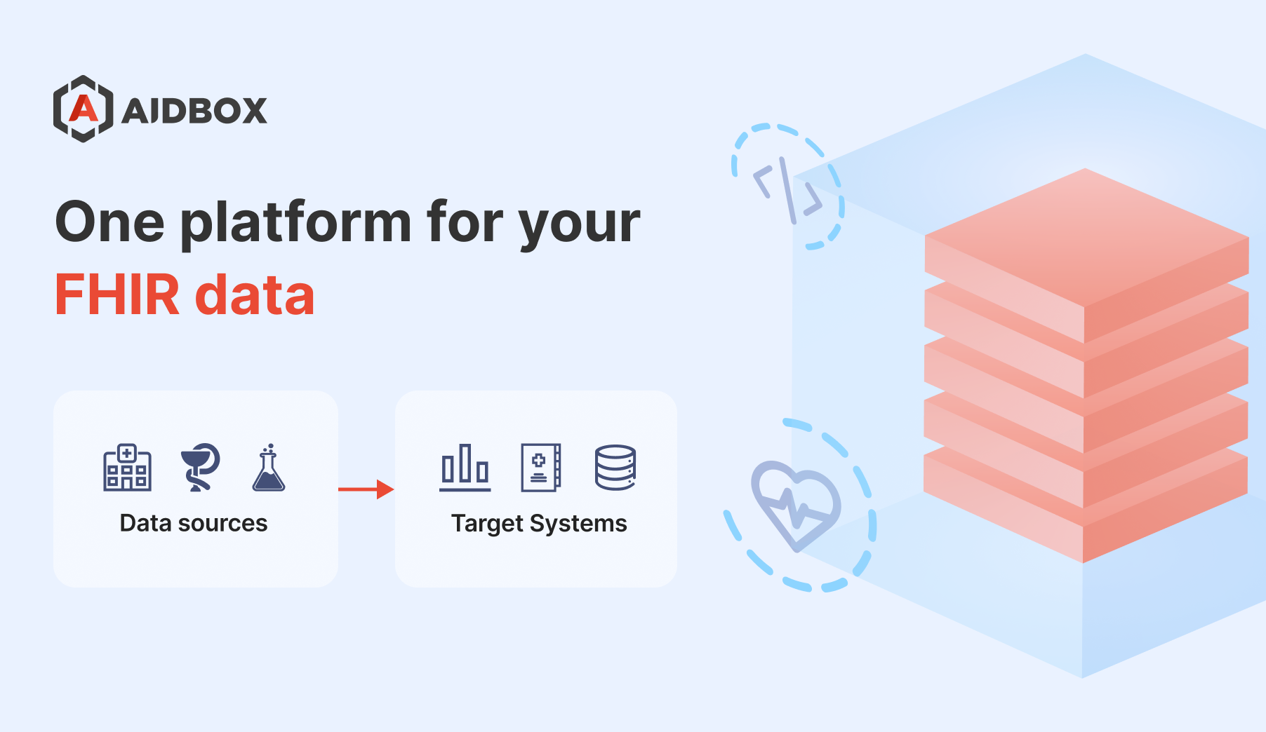 Healthcare Data Platform Toolkit - Aidbox
